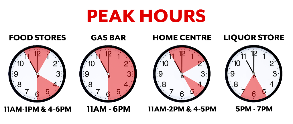 COVID-19 Update | Pembina West Co-op